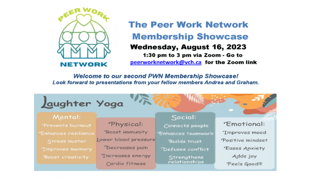 Fraser Health Youth Peer Support Program - Fall 2023 Training